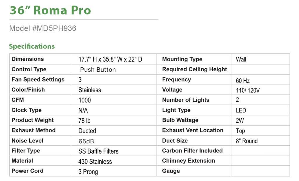 Roma | Signature Kitchen Appliances